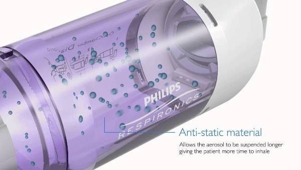 Philips Optichamber Diamond Anti-Static Chamber – Medilever Medikal ...